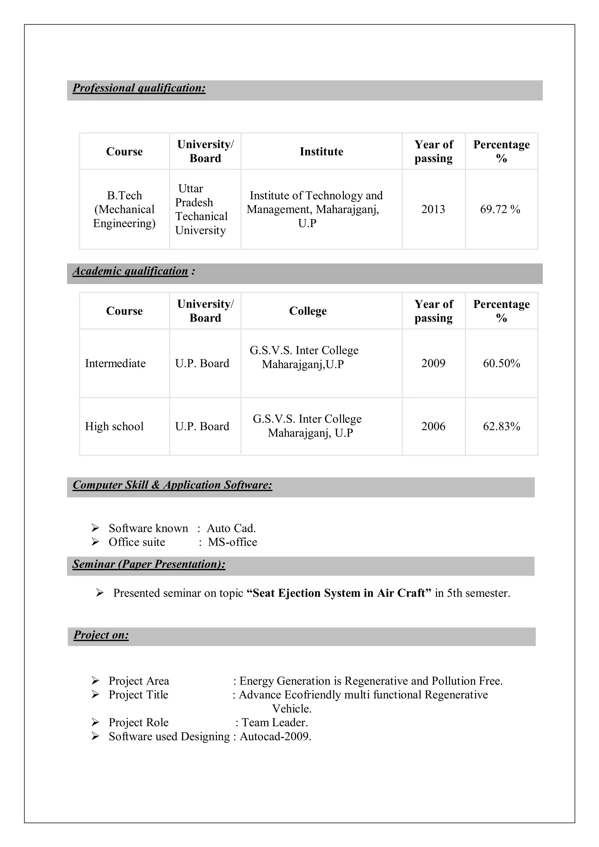 resume pravesh | PDF | Business | Business and Finance