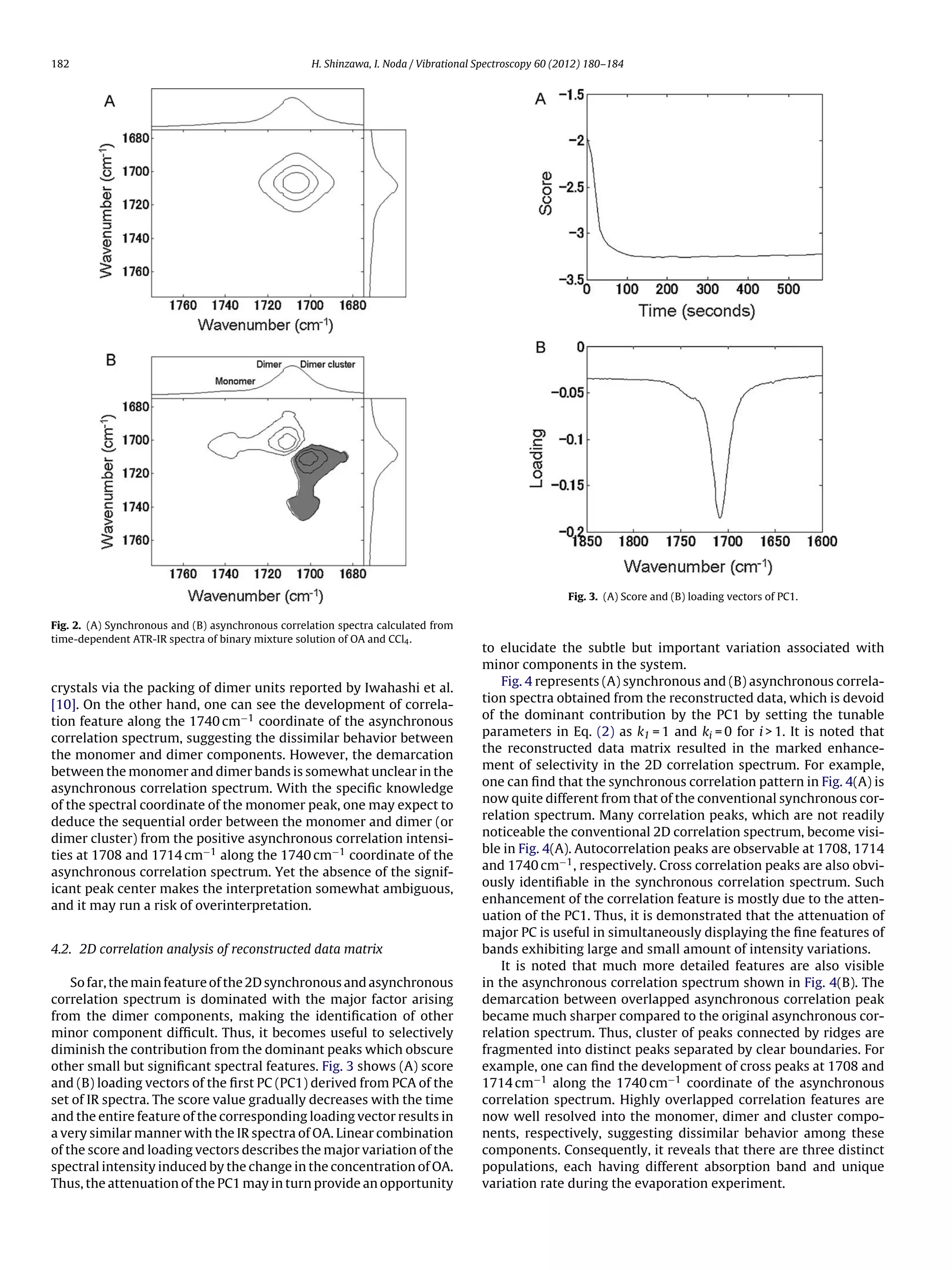308 two dimensional infrared correlation noda | PDF