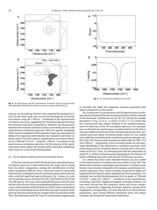 308 two dimensional infrared correlation noda | PDF