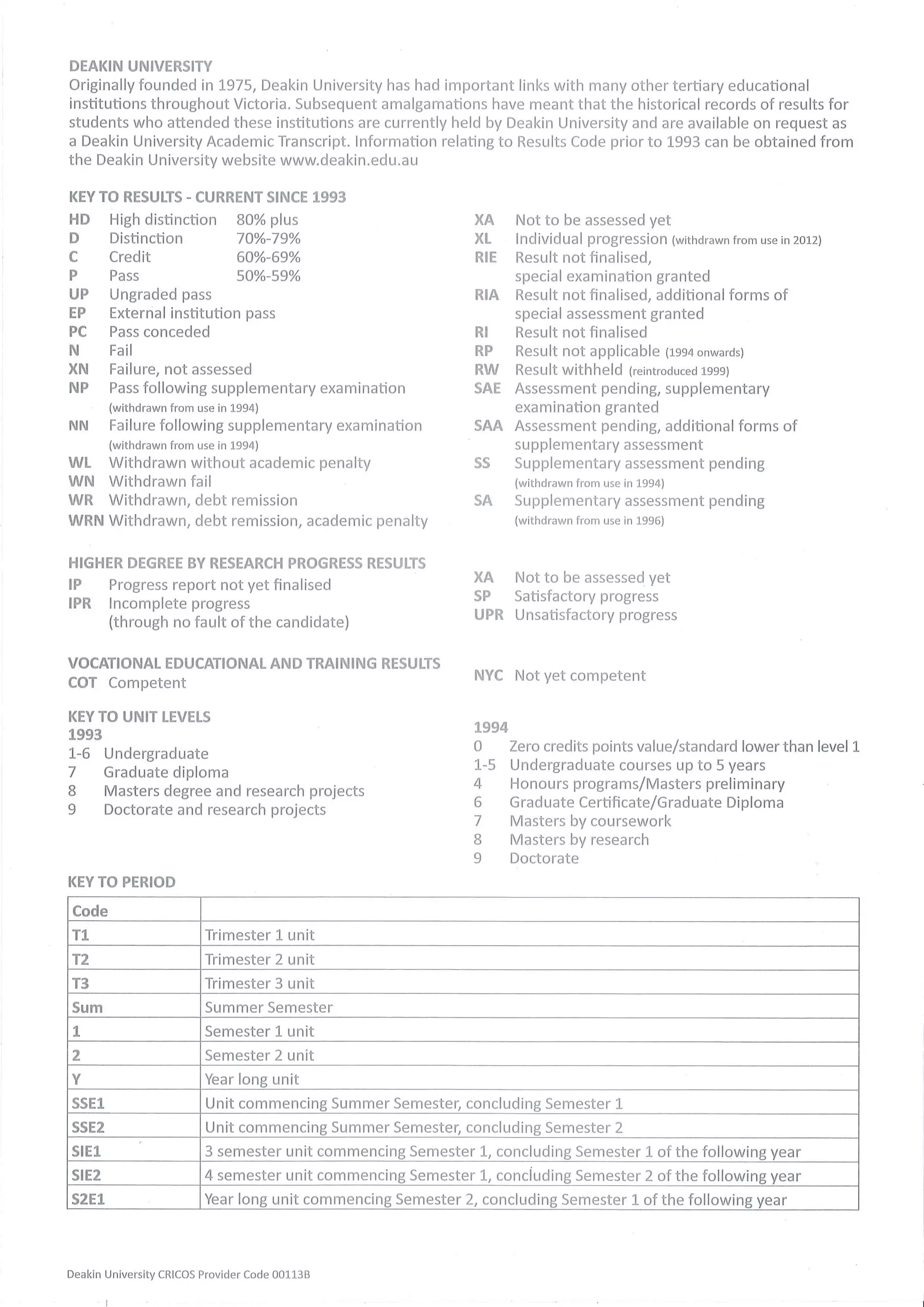 Deakin transcip | PDF