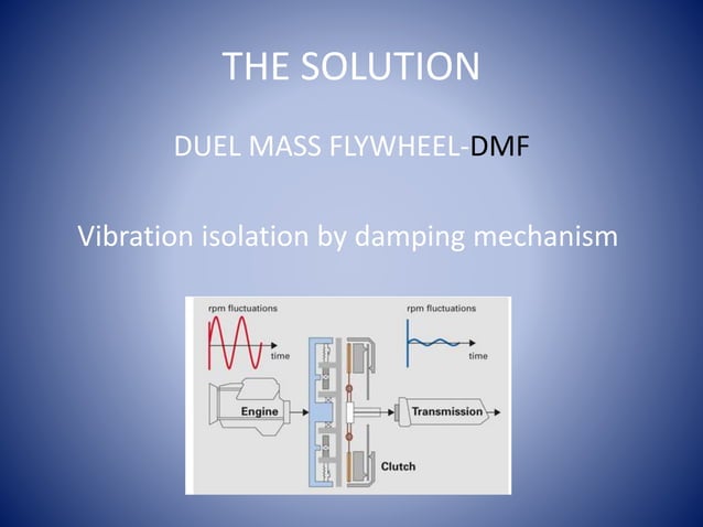 DUELMASS FLYWHEEL-DESIGN AND FUNCTION | PPTX
