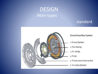 DUELMASS FLYWHEEL-DESIGN AND FUNCTION | PPT