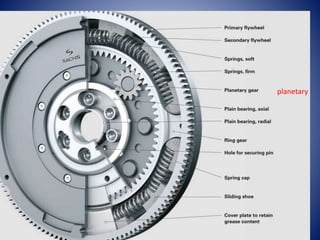DUELMASS FLYWHEEL-DESIGN AND FUNCTION | PPT