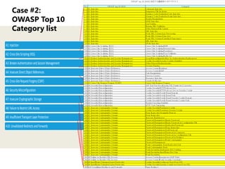 Uso de GeneXus en la comunidad japonesa (Conferencia en Inglés) | PPT