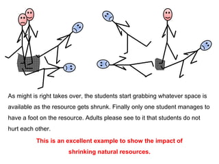 097 shrinking resources | PPT