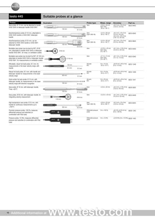 Testo - Multifunction Measuring Instruments | PDF | Indoor ...