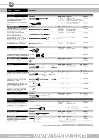 Testo - Multifunction Measuring Instruments | PDF | Indoor ...
