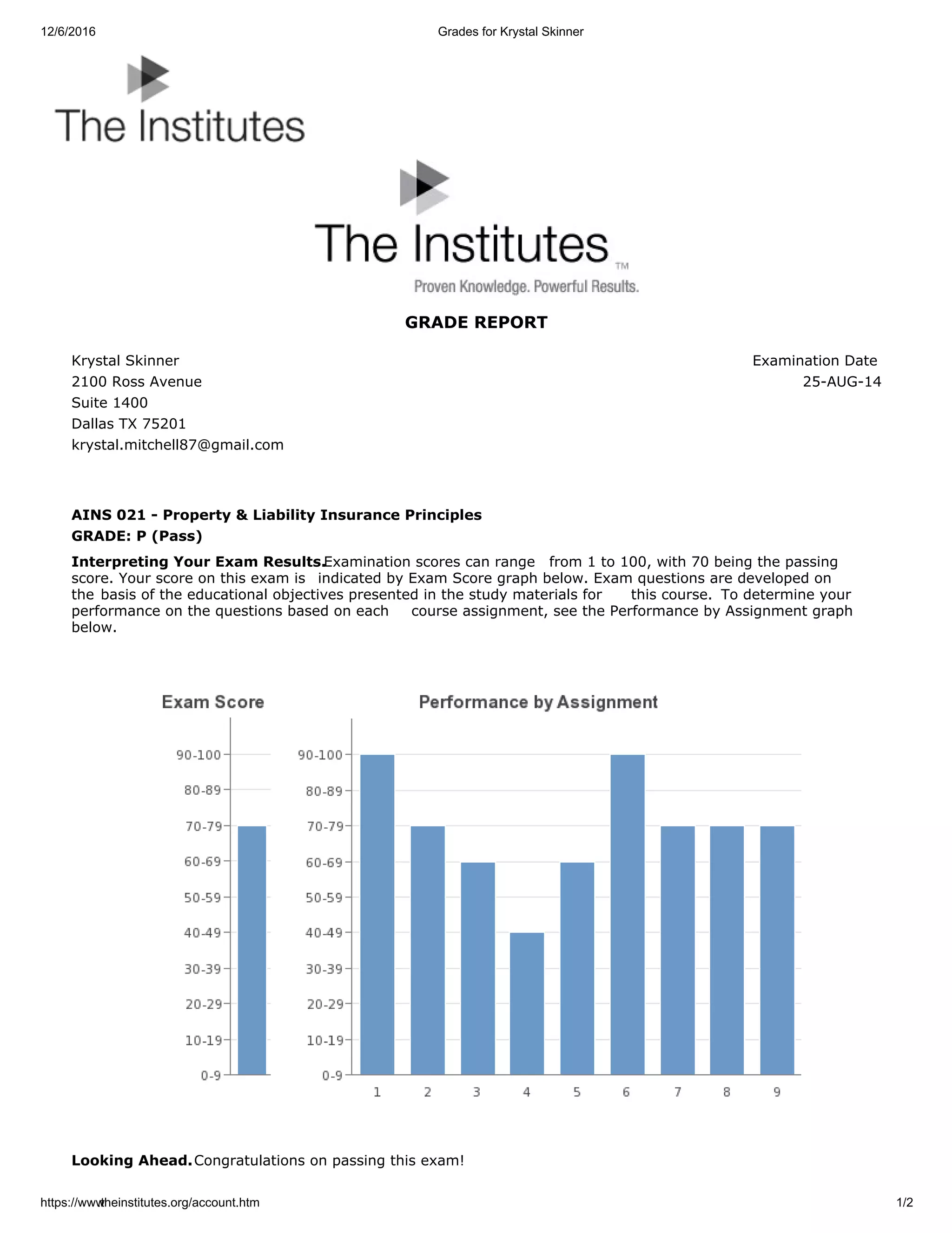AINS 21 Grade | PDF