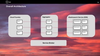 Observability with Elastic at Audi Business Innovation | PPT