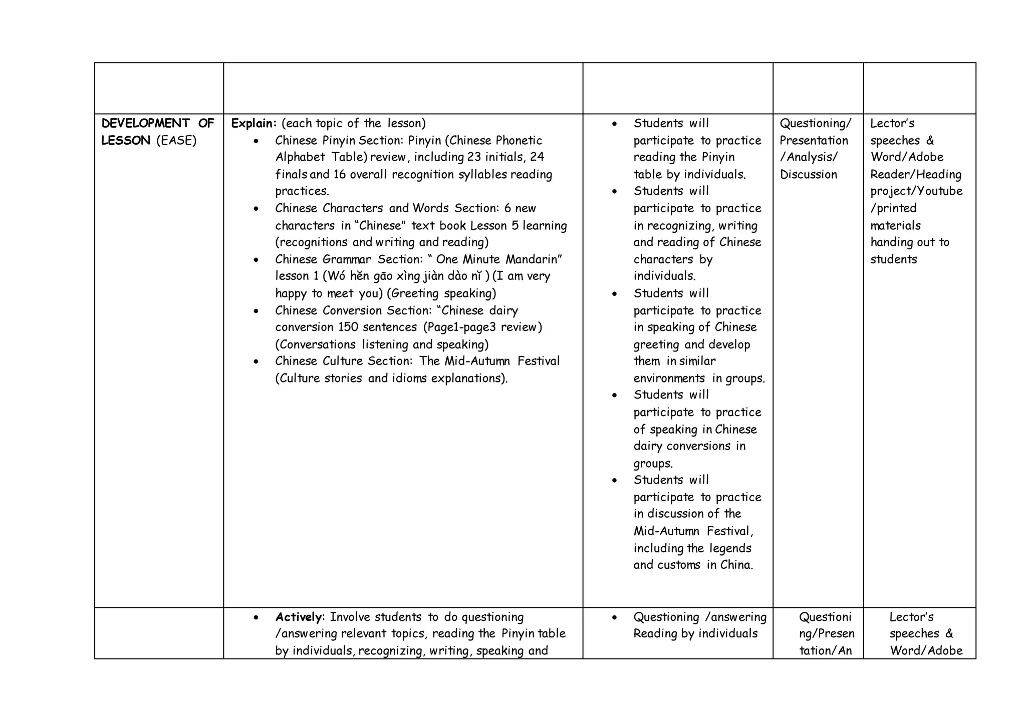 Lesson Plan 20151002-Donald TANG | PPT