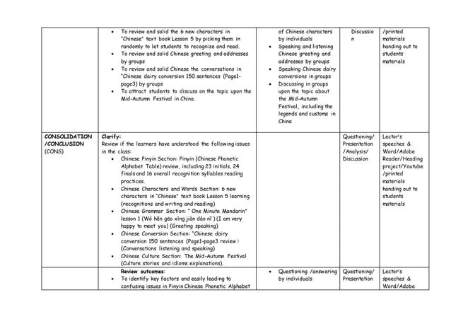 Lesson Plan 20151002-Donald TANG | PPT