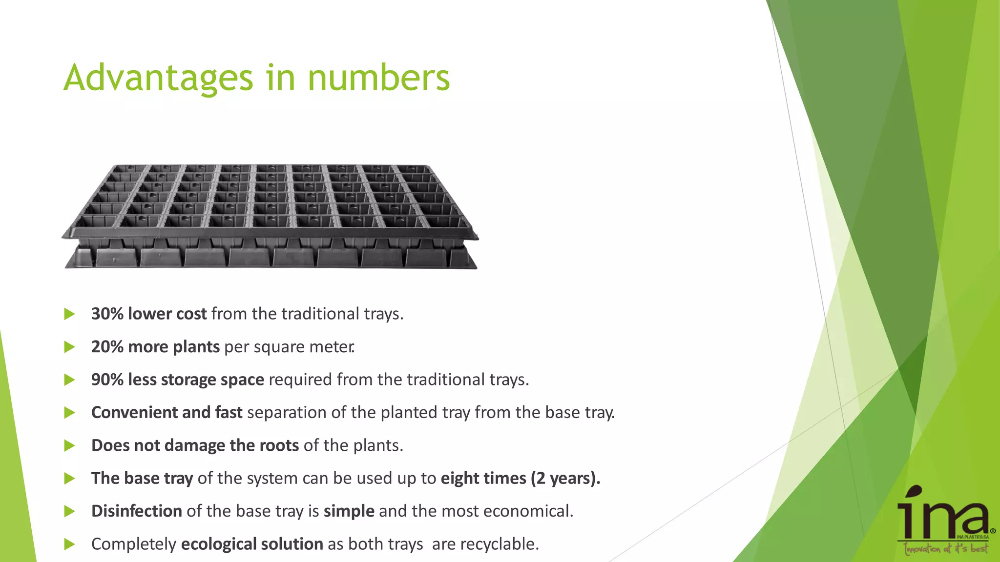 The Double Tray System (2016PROMO)_printing | PDF