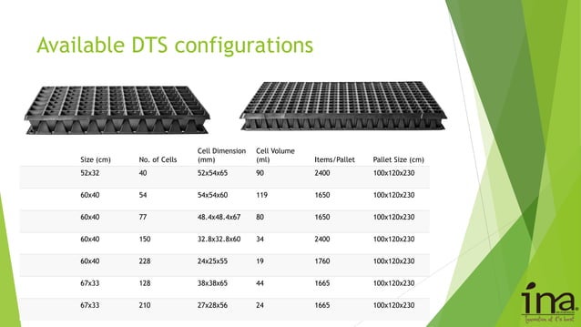 The Double Tray System (2016PROMO)_printing | PDF