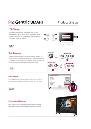 2014 LG Commercial TV Catalogue | PDF