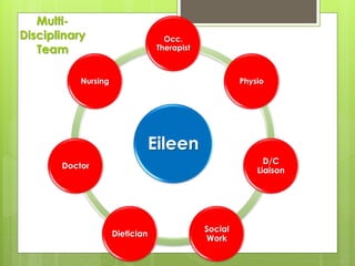 Case Study Presentation | PPTX