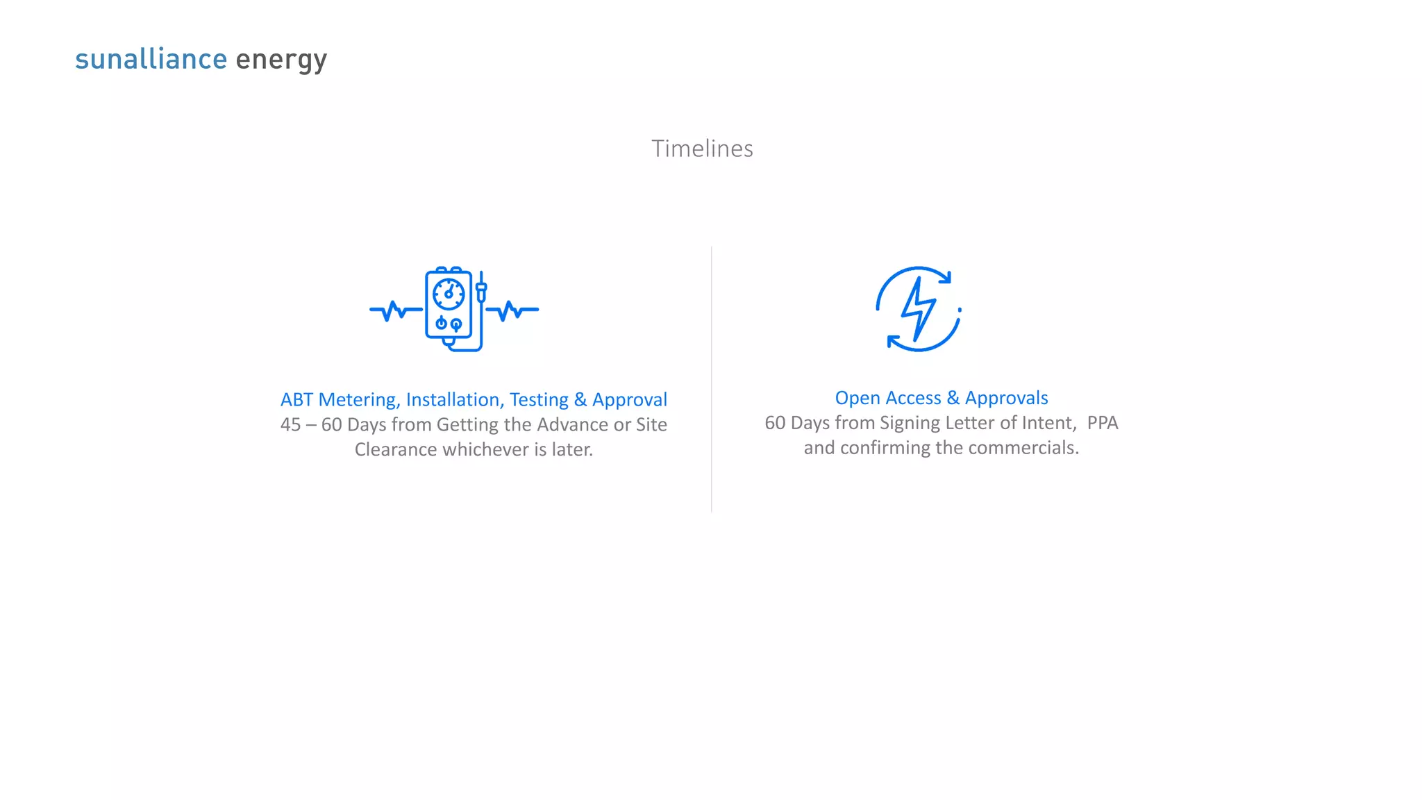 Open Access - Sunalliance Energy | PPT