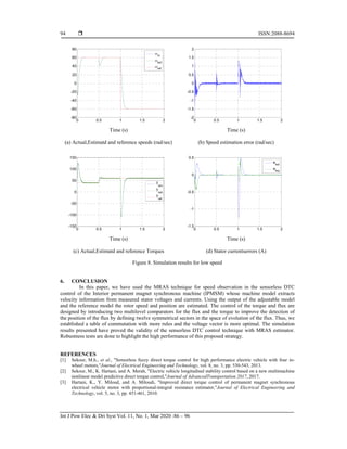 Sensorless DTC of IPMSM for embedded systems | PDF