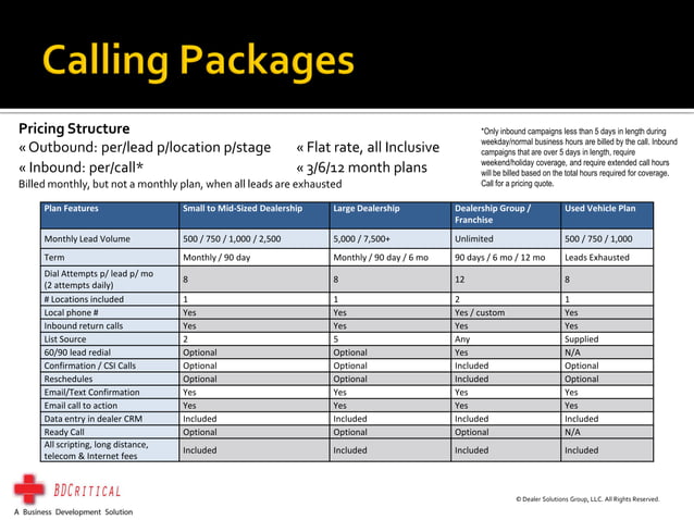 BDC Dealer presentation | PDF