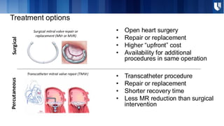 Transcatheter Edge-to-Edge Repair (TEER) for Primary Mitral Valve ...