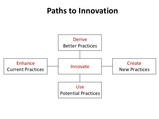 System Operating Limit Construction Outage Study Automation Best Prac…