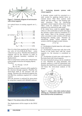 Analysis of floating structure by virtual supports | PDF