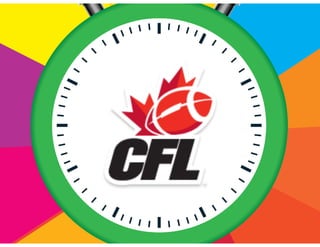 CFL | PPT