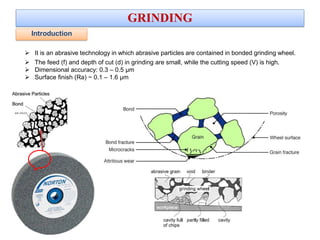 09 abrasive technologies | PDF