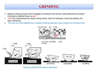 09 abrasive technologies | PDF | Chemistry | Science