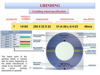 09 abrasive technologies | PDF