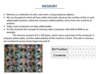 ORGANIZATIONAL AND OPERATIONAL ASPECT OF COMPUTER | PPT