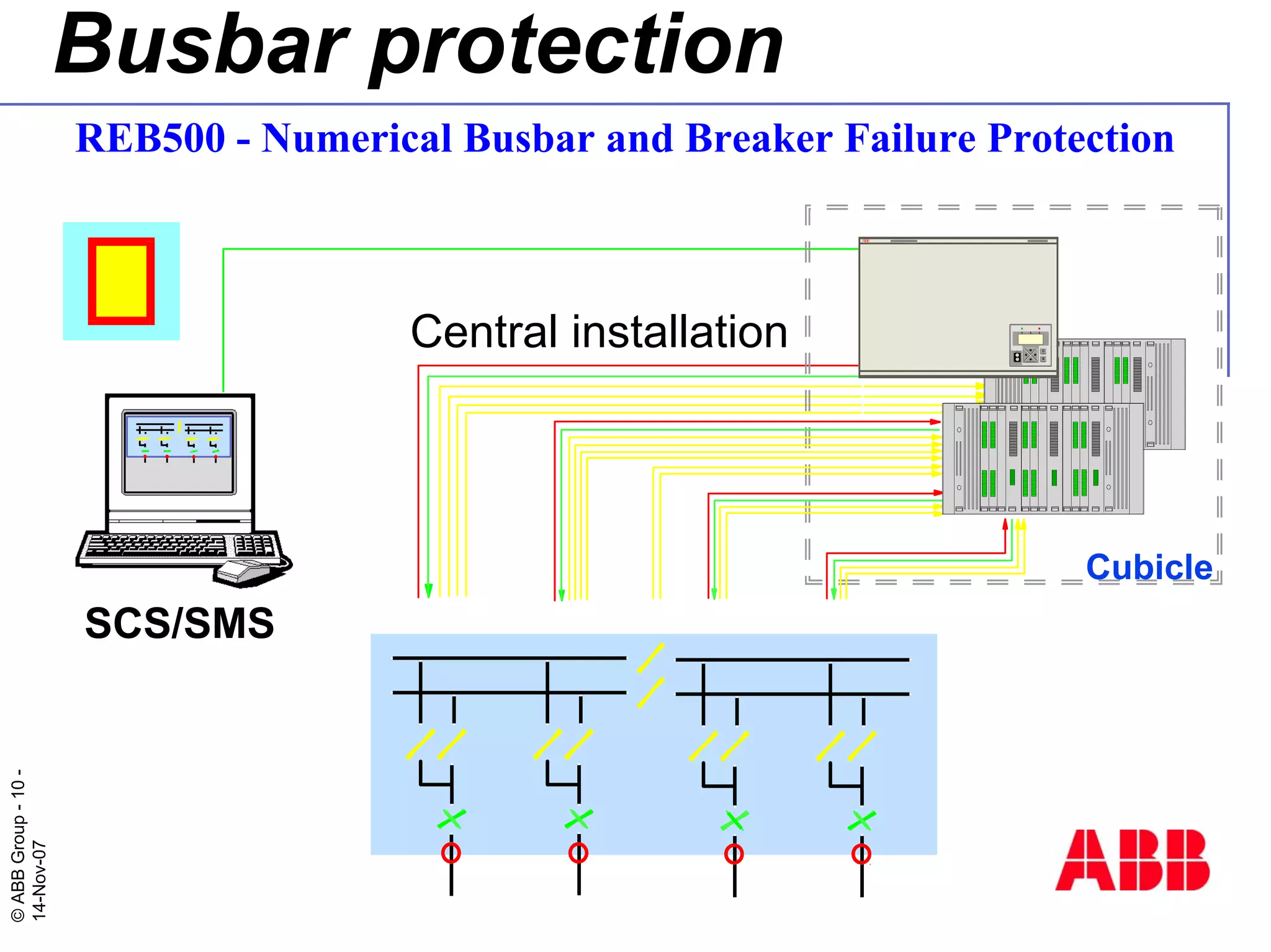 Bus Bar protection | PDF