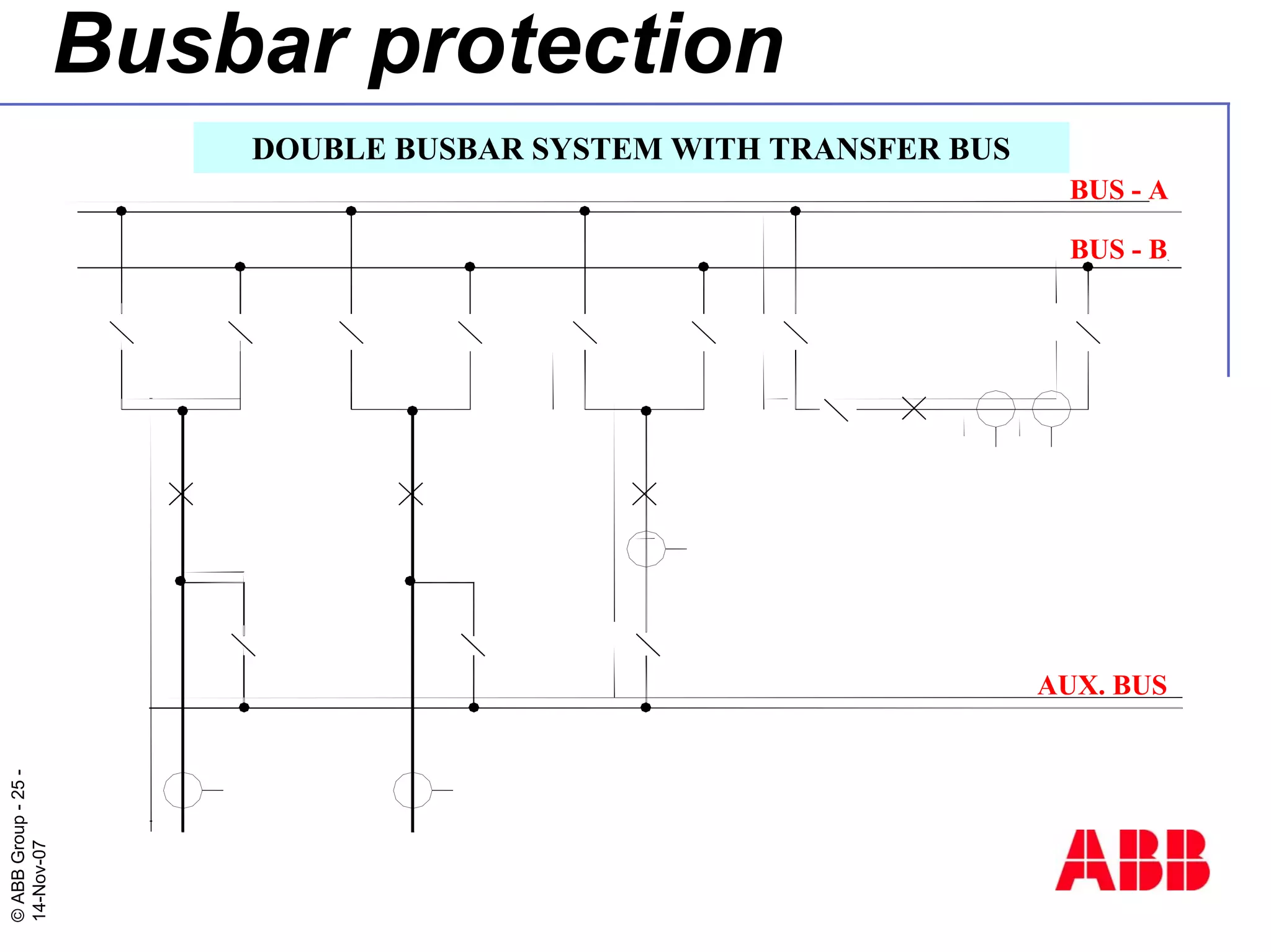 Bus Bar protection | PDF