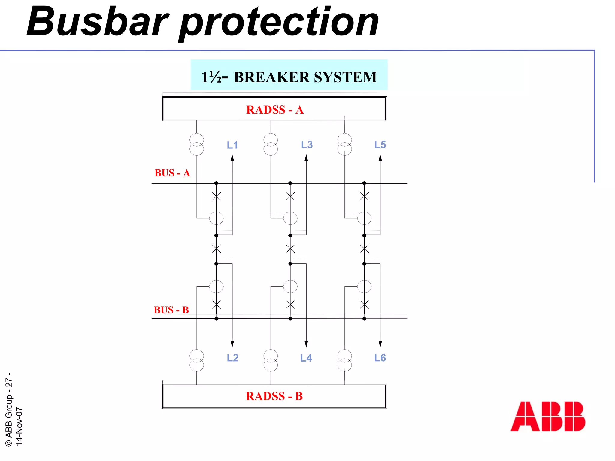 Bus Bar protection | PDF