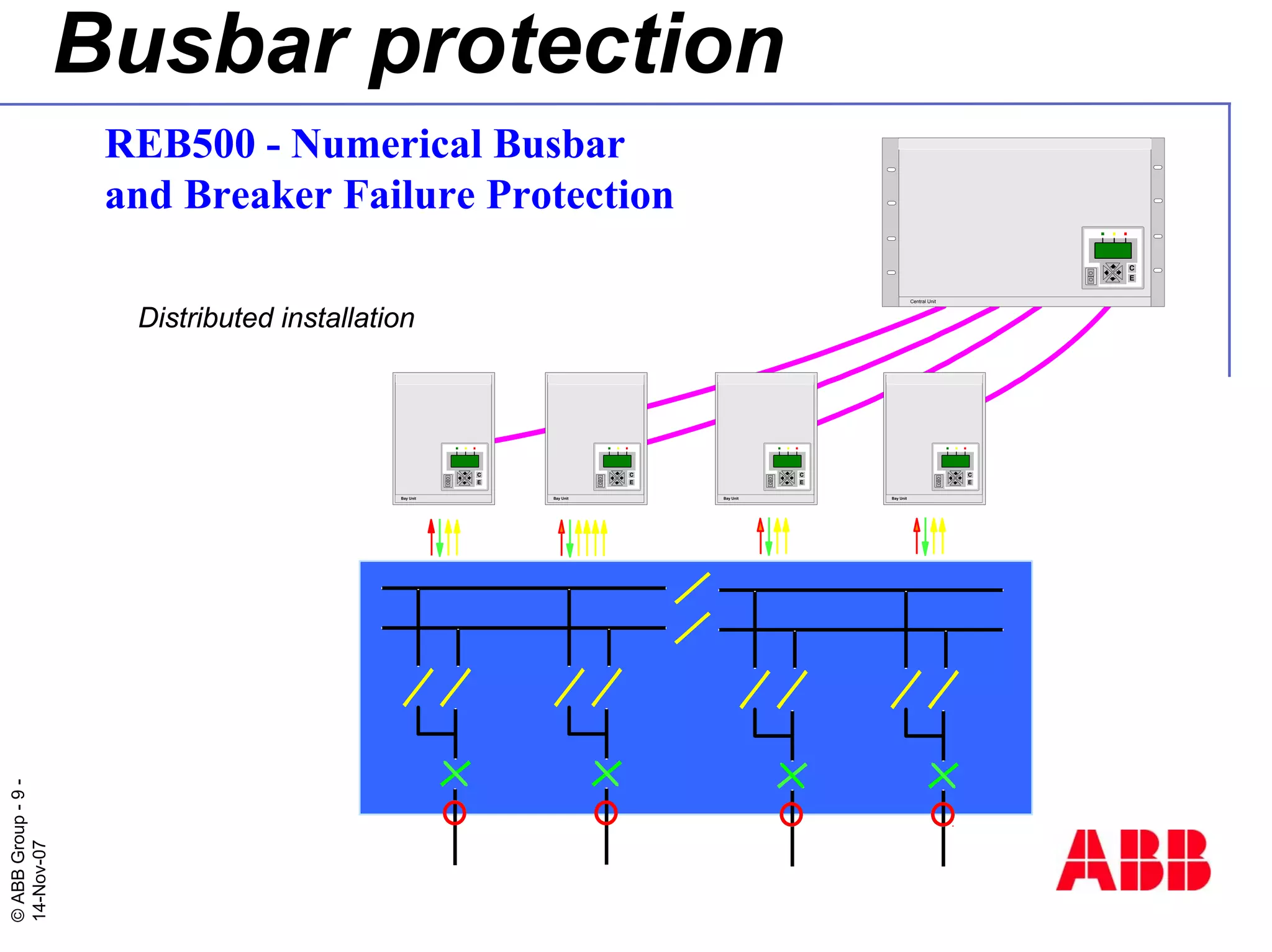Bus Bar protection | PDF
