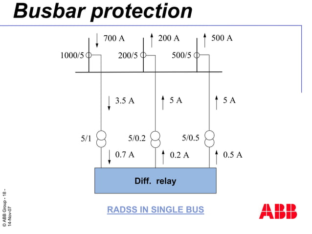 Bus Bar protection | PDF