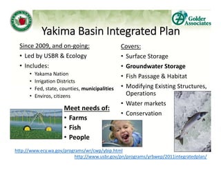 YAK ASR AWWA Sustainable PDX March 2015 | PPT