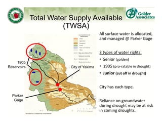 YAK ASR AWWA Sustainable PDX March 2015 | PPT