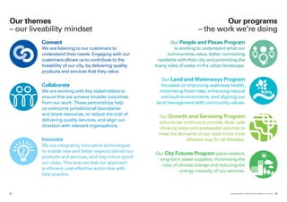 Our commitment to enhancing the liveability of our city | PDF