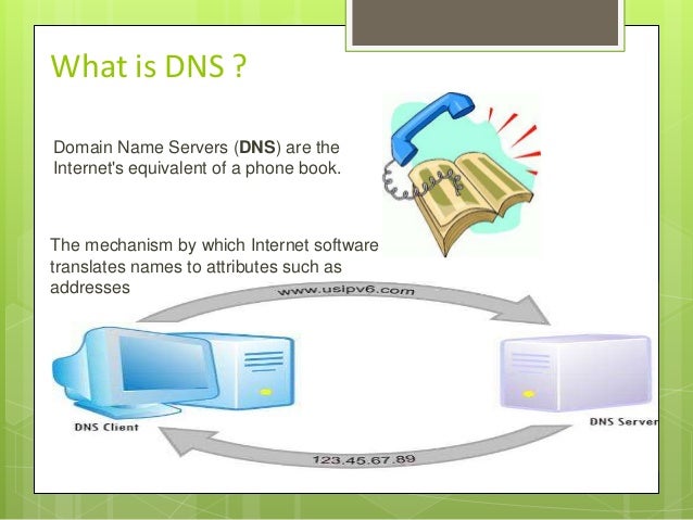 DNS Presentation