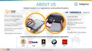 e-Signatures Summit for Insurance Executives | PPT