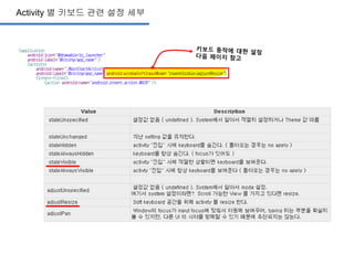 09 android keyboard & layout | PPT
