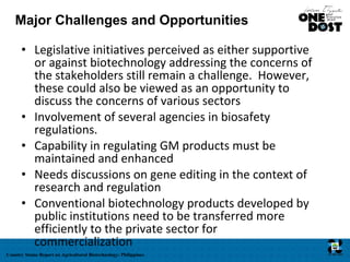 Country Status Reports on Agricultural Biotechnology - Philippines | PPT