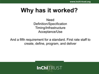 IC-SDV 2019: The IUPAC InChI Chemical Structure Standard – Today and the Future - Ray Boucher ...