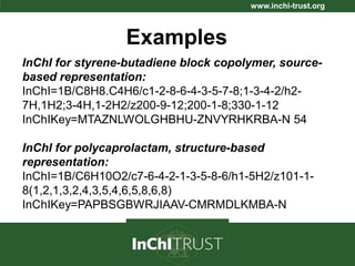 IC-SDV 2019: The IUPAC InChI Chemical Structure Standard – Today and ...