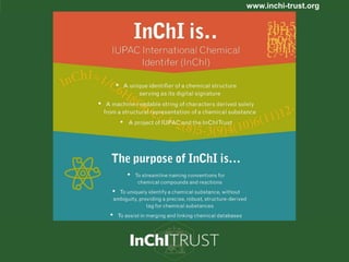 IC-SDV 2019: The IUPAC InChI Chemical Structure Standard – Today and ...