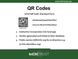 IC-SDV 2019: The IUPAC InChI Chemical Structure Standard – Today and ...