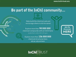 IC-SDV 2019: The IUPAC InChI Chemical Structure Standard – Today and ...