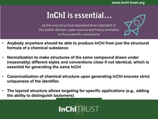 IC-SDV 2019: The IUPAC InChI Chemical Structure Standard – Today and ...