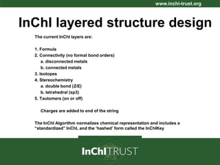 IC-SDV 2019: The IUPAC InChI Chemical Structure Standard – Today and ...