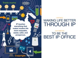 IC-SDV 2019: IP Analytics and Data Visualizations: The Art of effective ...